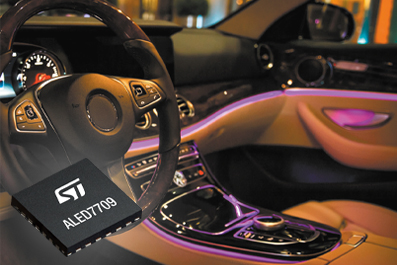 STMicroelectronics — ALED7709ATR Automotive LED Driver – Future Technology Magazine