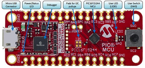 Microchip — PIC16F15244 Curiosity Nano Evaluation Kit | Futureelectronics EMEA Site