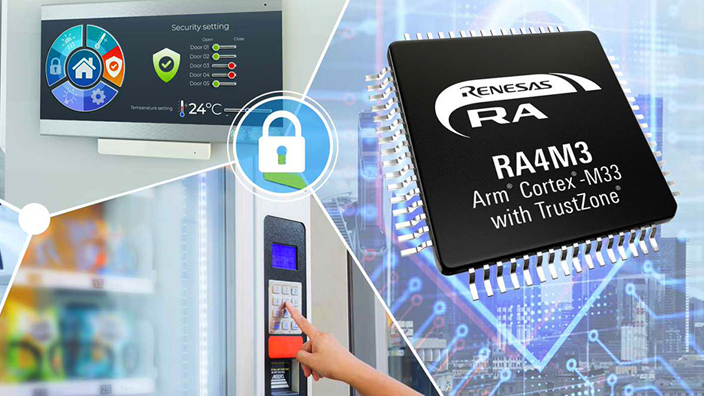 Renesas — RA4M3 Series Microcontrollers (MCUs) | Futureelectronics NorthAmerica Site